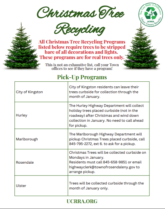 Christmas Tree Recycling Programs in Ulster County | Town of Rosendale, NY